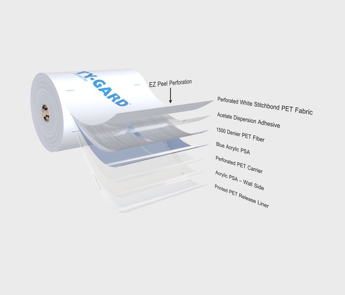 Ty-Gard™ Cargo Securement System | Gardian